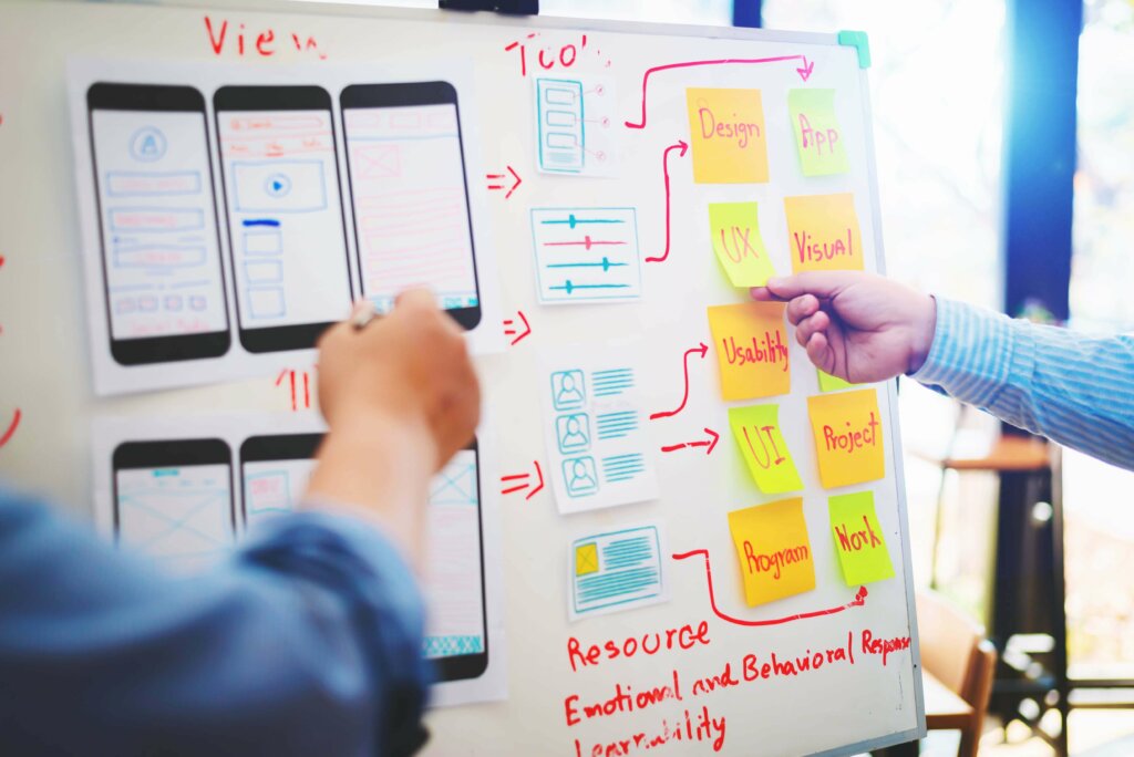 Mapping the Path to Success with a UX Strategy | Creative Chaos